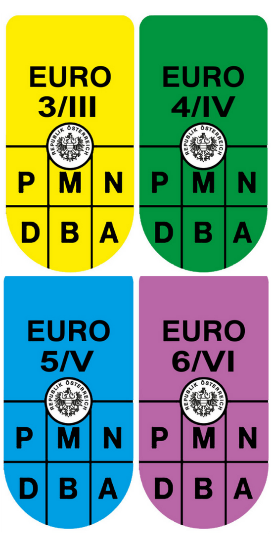 Umweltplakette Österreich, Europlakette, Abgasplakette, AKKP, Pickerl ...